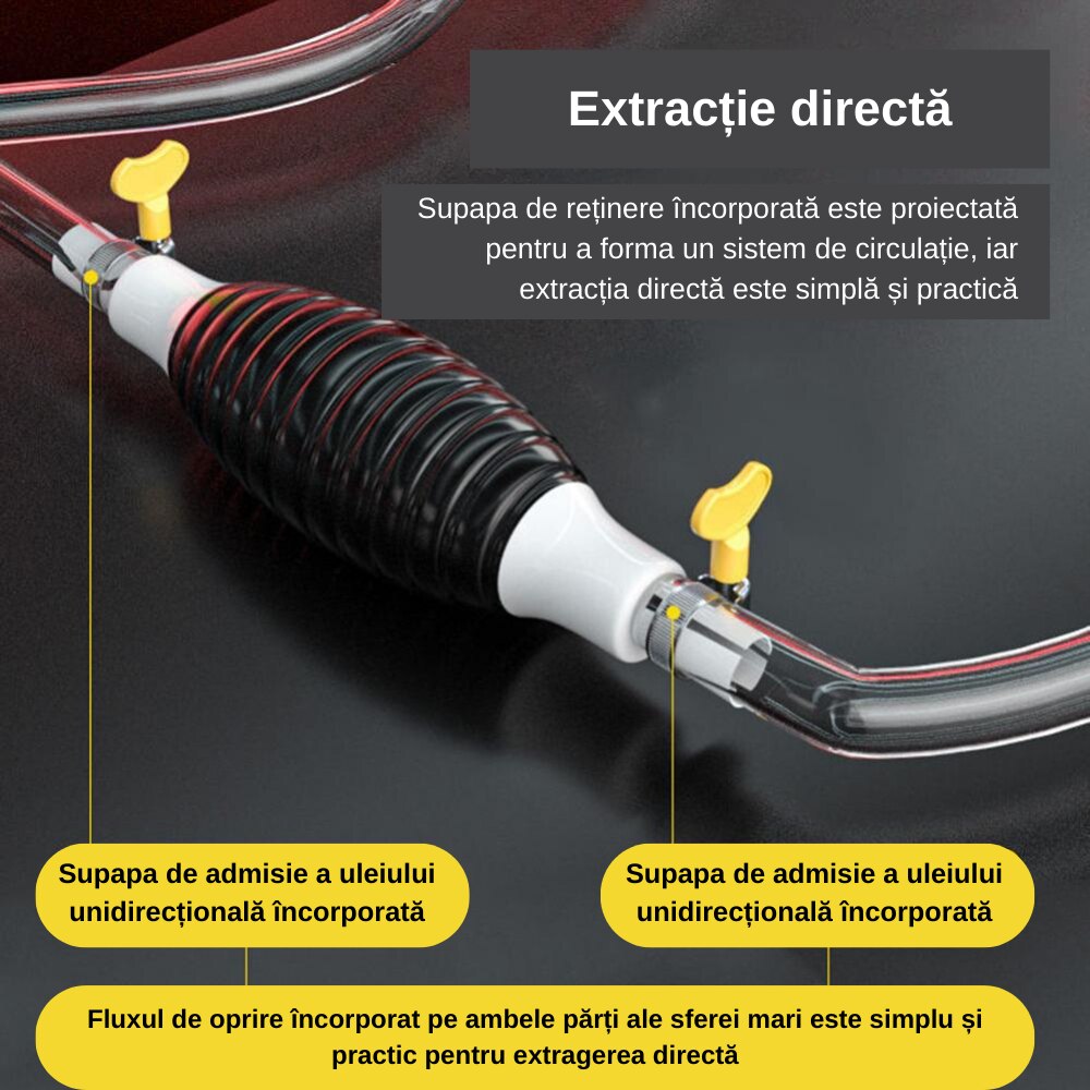 Pompa manuala cu furtun 2 m pentru transfer lichide Salestore.ro ...