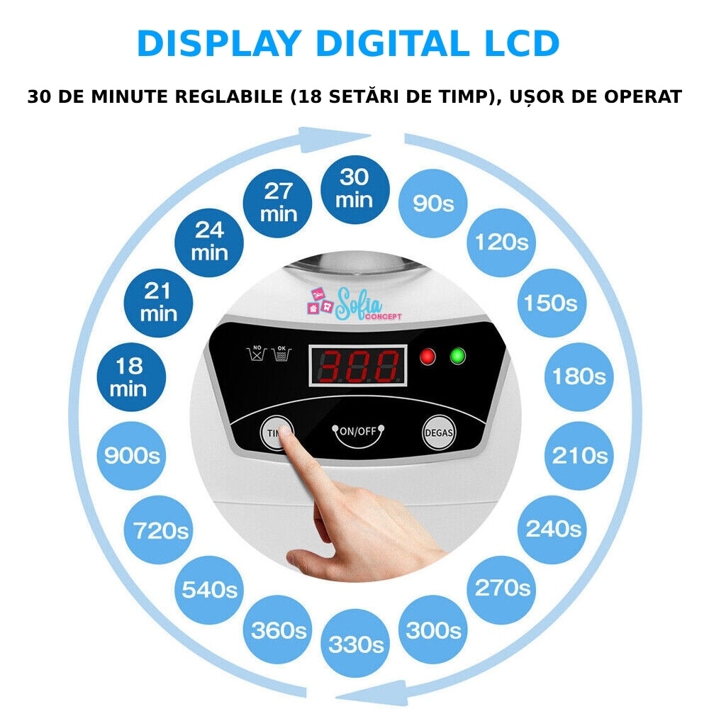 Sterilizator Ultrasonic Profesional Sofia CONCEPT®, 35W, 600 ml ...