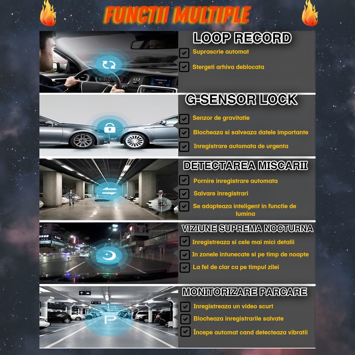 Camera auto de bord S600, FULL HD 1080P, Night Vision, WIFI, Aplicatie ...