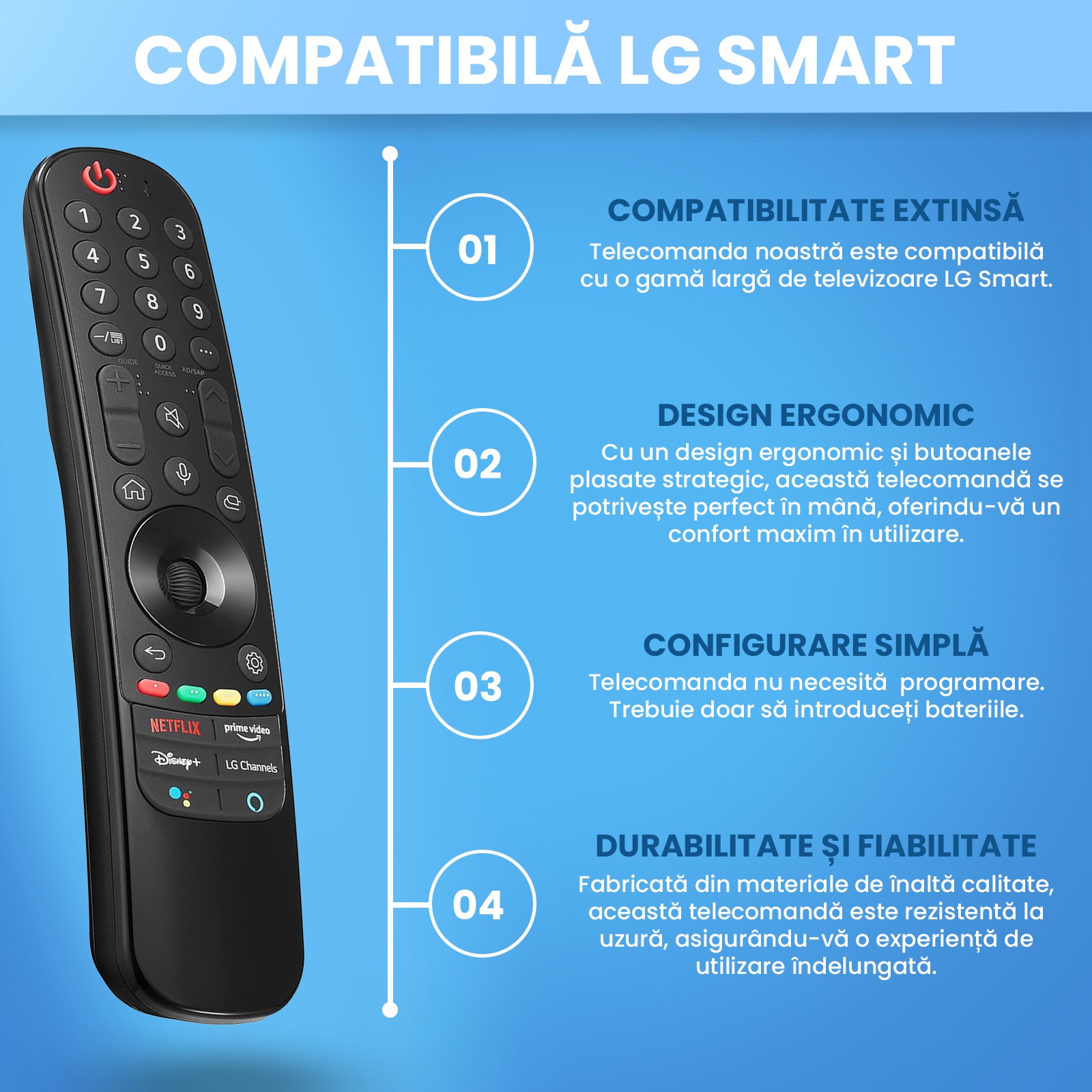 Telecomanda TV Compatibila Lg Smart, MR21GC, MR21GA, infrarosu, Bocu ...