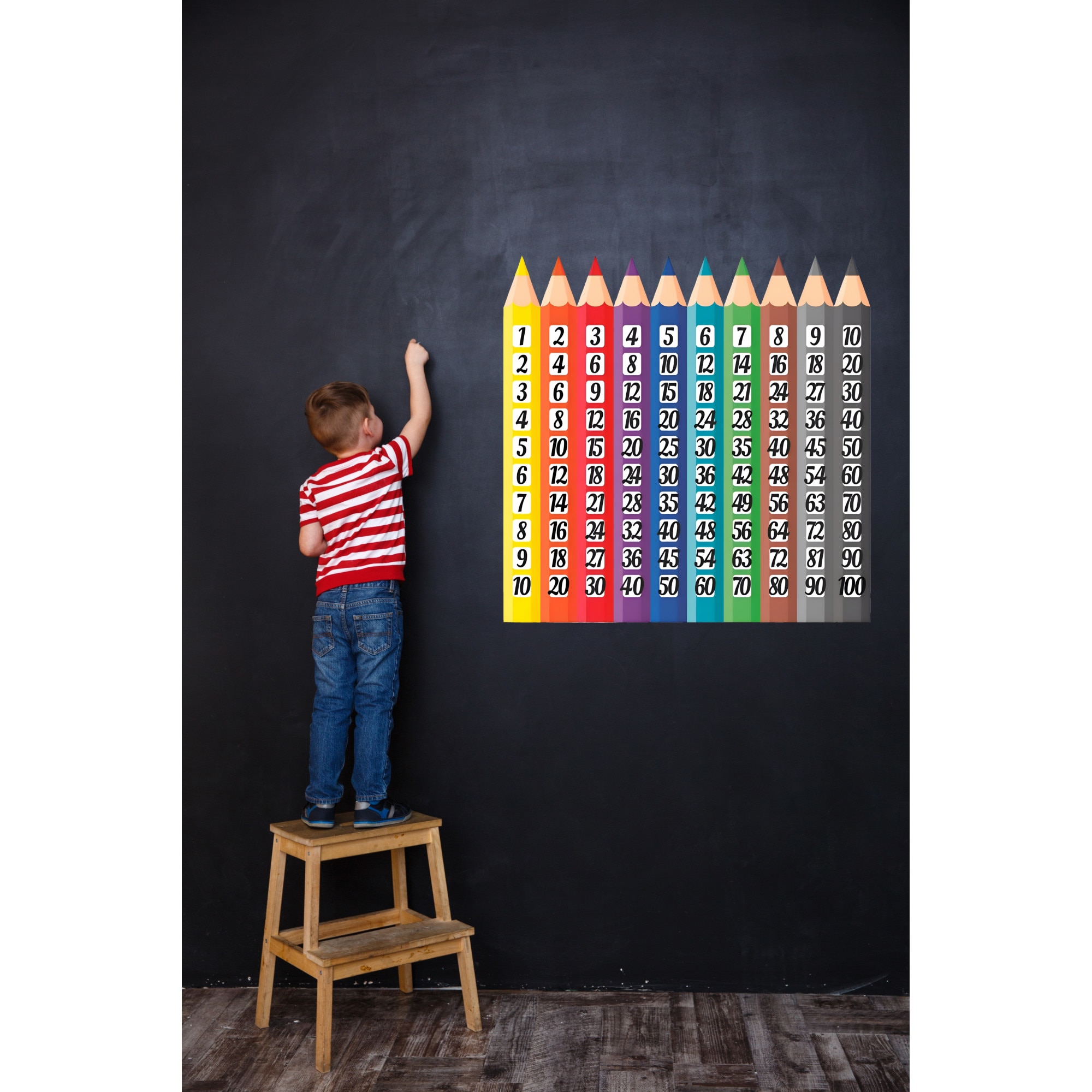 Set stickere educationale Creioane colorate numere de la 1 la 100 ...