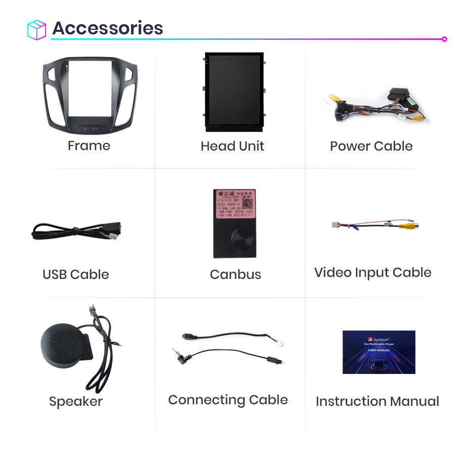 NAVI-ABC Navigációs rendszer, kompatibilis Ford Focus 3 2011-2018 Type ...