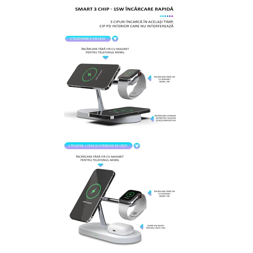Statie de incarcare Wireless, Compatibilitate Universala, Design modern ...