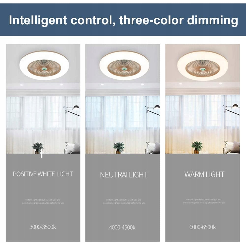 Ventilator de tavan cu iluminare LED, 36W, 55cm, Lixada, Alb - eMAG.ro