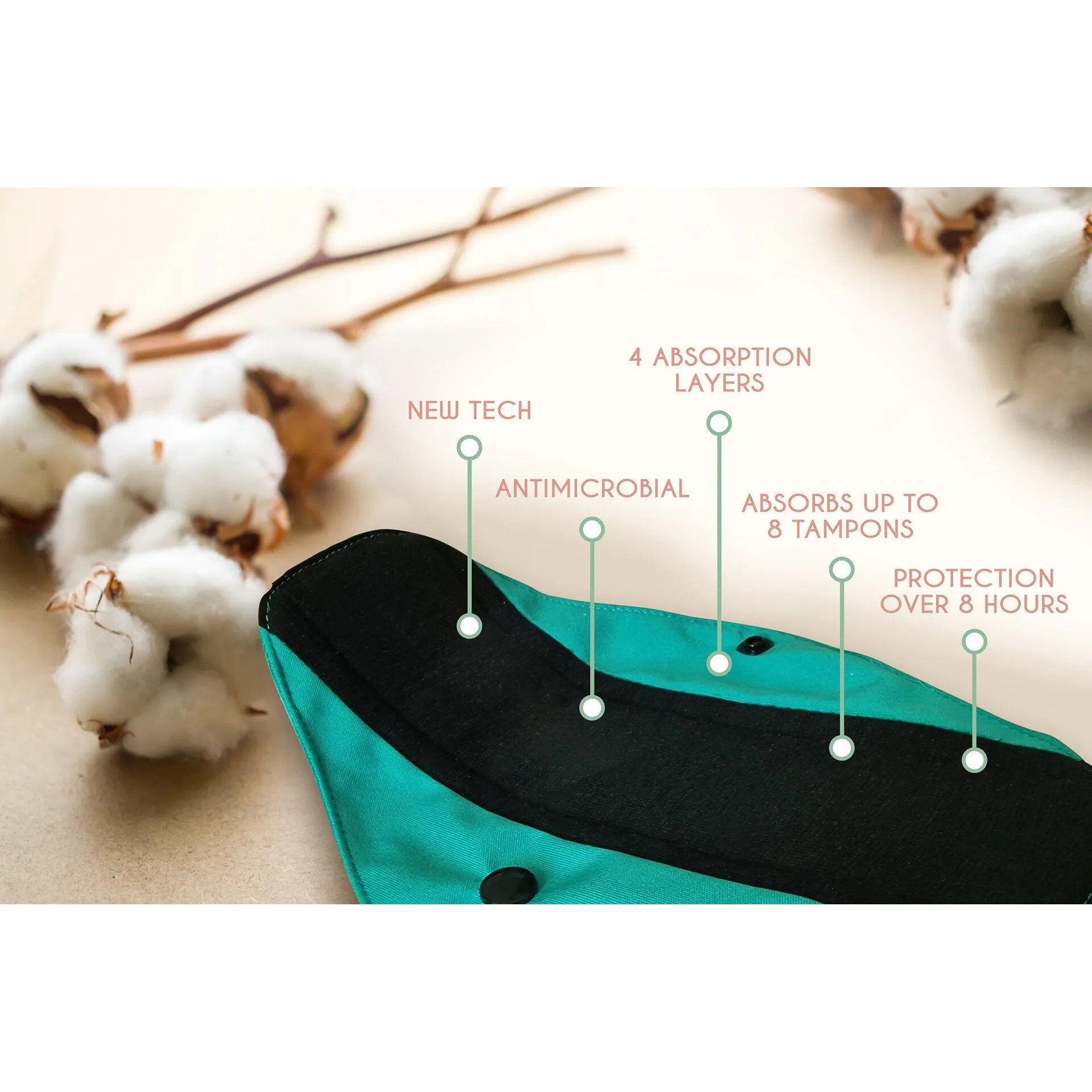 Set 3 Absorbante reutilizabil Femieko cu 4 straturi absorbante ...