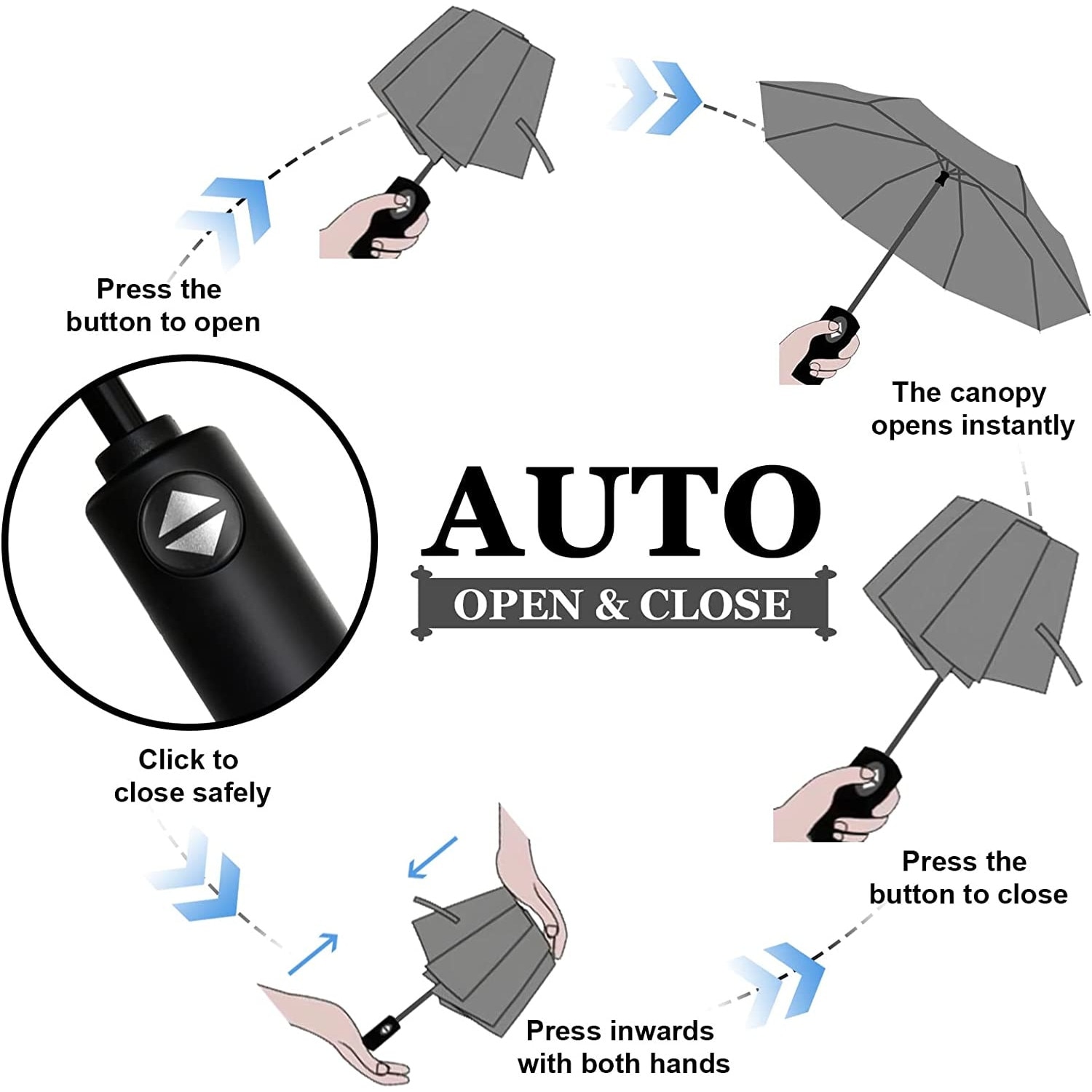 Umbrela telescopica, Vinil, Automata, Impermeabila, Protectie UV, 98cm, Negru - eMAG.ro