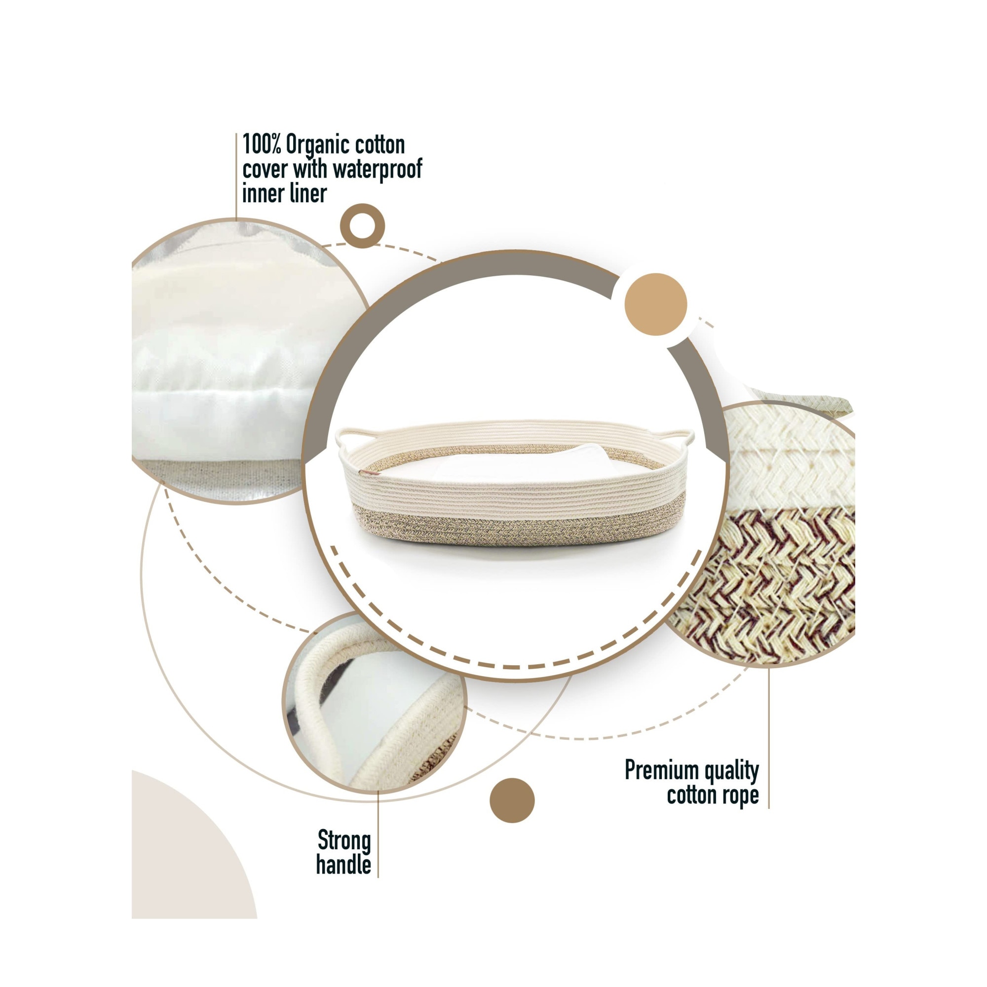 Cos de infasat, WALALLA, Cu accesorii, Maro/Alb - eMAG.ro