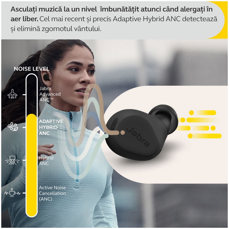 Casti audio In-Ear Jabra Elite 8 Active, True Wireless, ANC, ENC ...