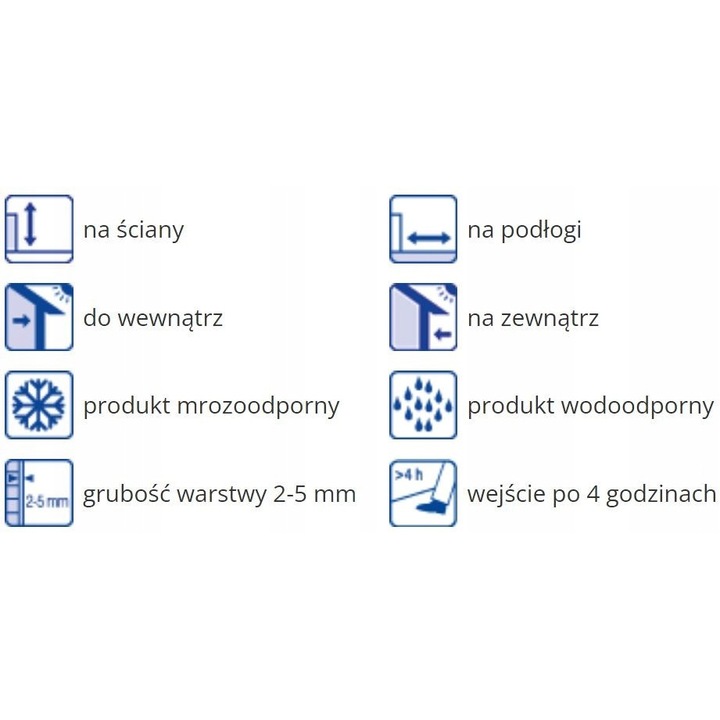 Adeziv, Atlas Super Plus Express C2FTE S1, 25kg - eMAG.ro