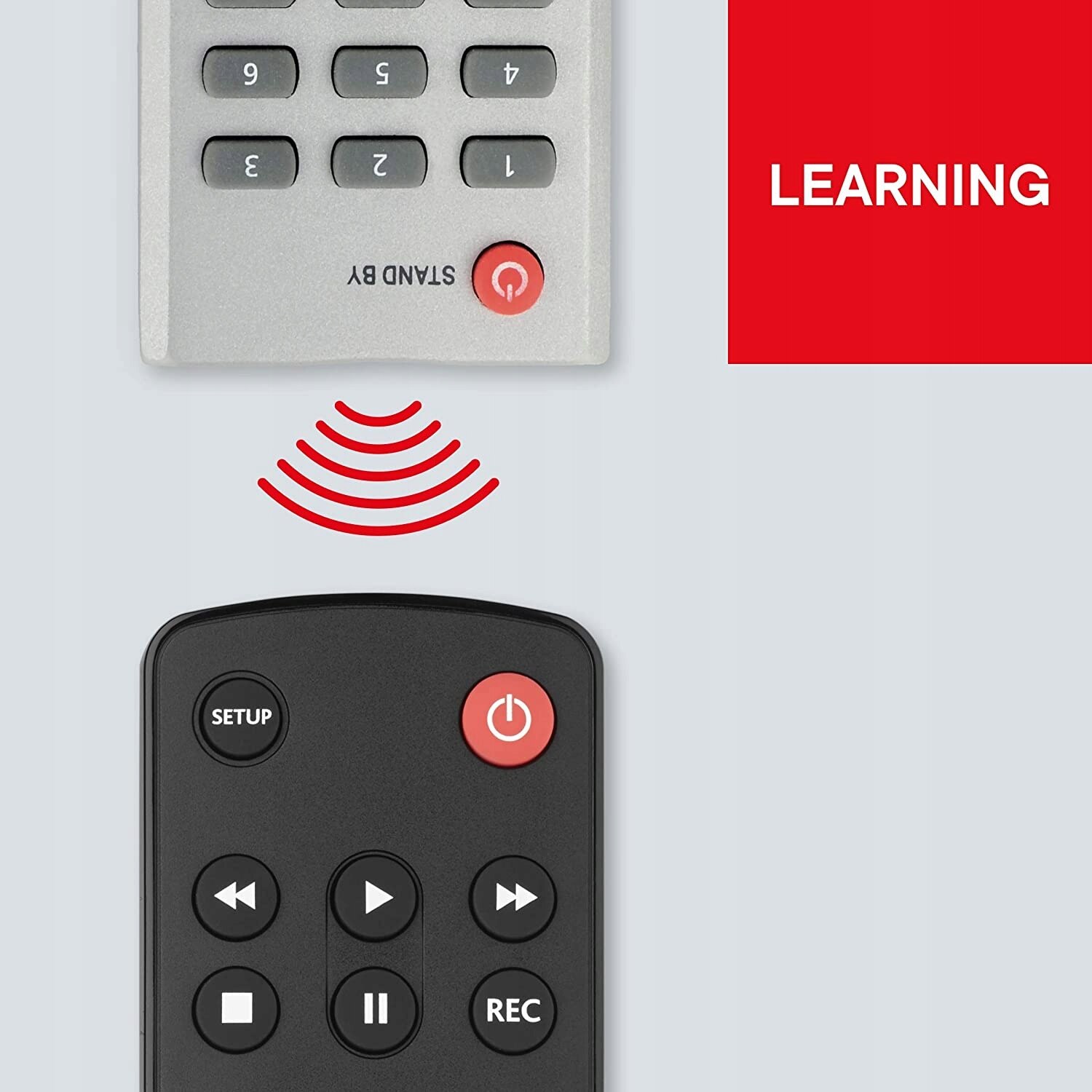 Telecomanda pentru TV, Universal, Negru - eMAG.ro