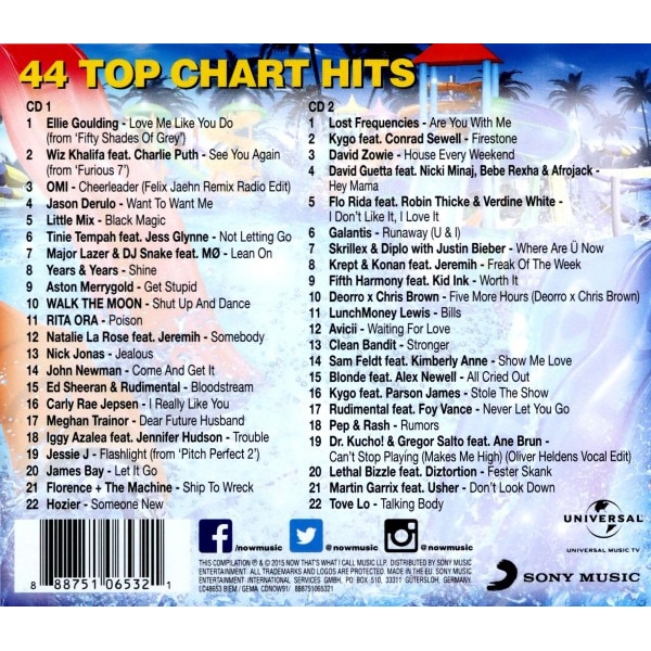 Now Thats What I Call Music 91 [2CD] - eMAG.bg