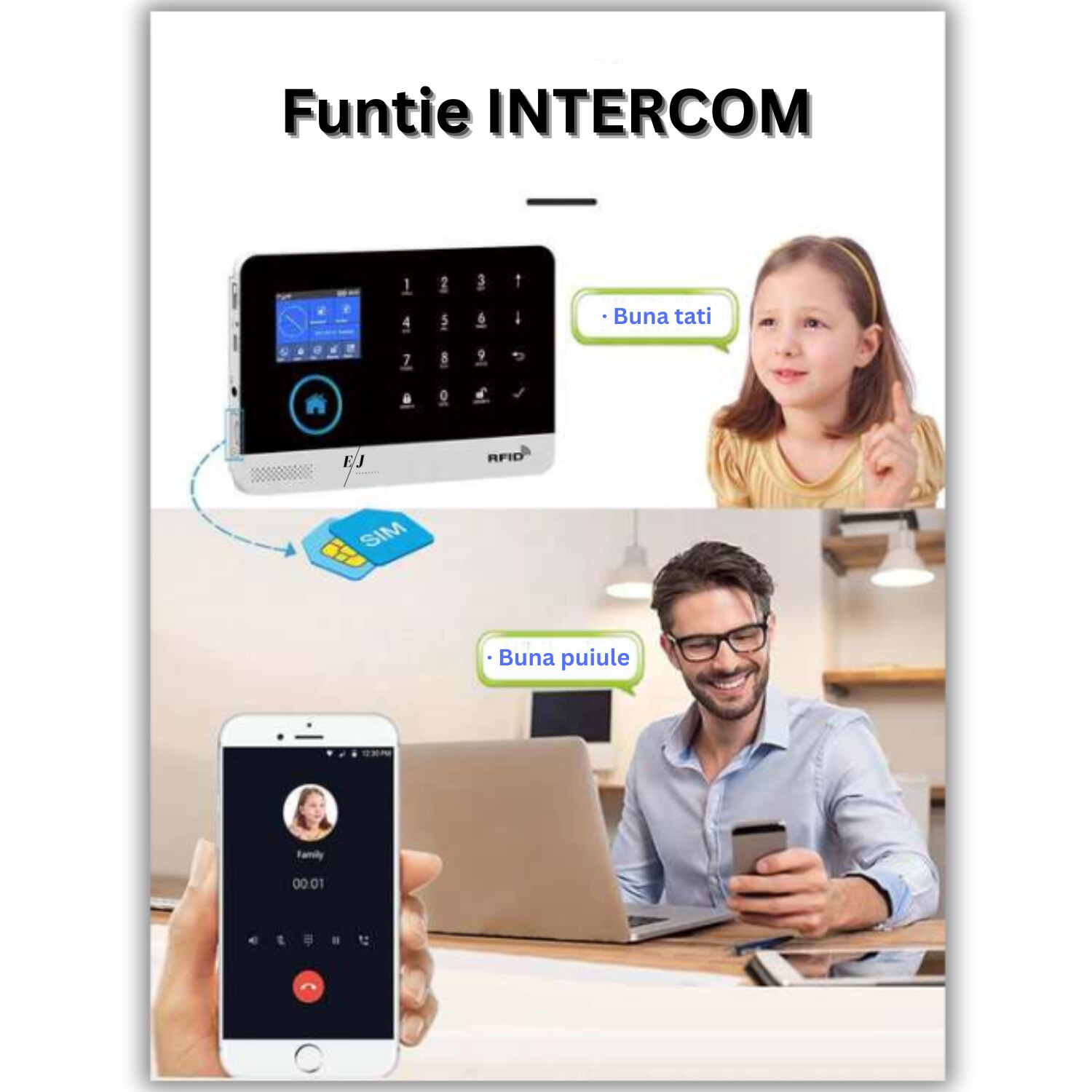 Безжична алармена система Ej Products Acj 401 Lcd Wifi Gsm Sim Rfid сензорен екран