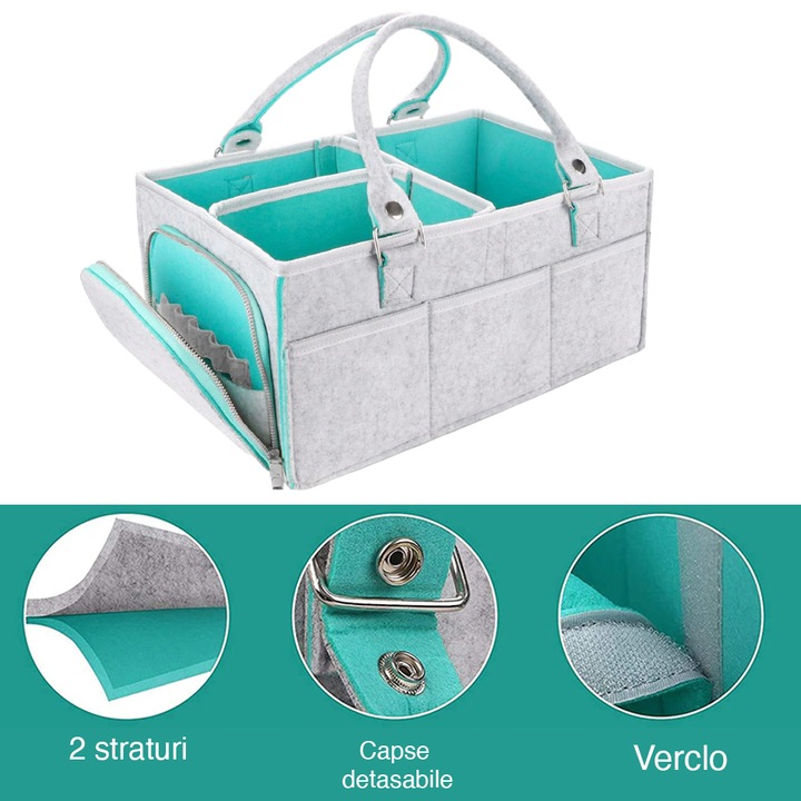 Geanta organizator scutece si accesorii copii/bebelusi, 3 compartimente ...