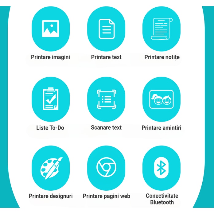 Mini imprimanta termica, hartie, Bluetooth/Wireless compatibil iOS ...