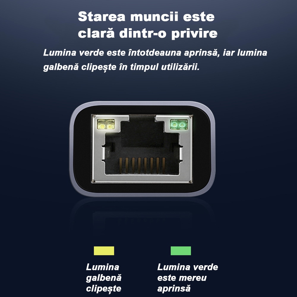 Placa de retea USB C Ethernet Gigabit, Vaxiuja, adaptor Ethernet, Type ...