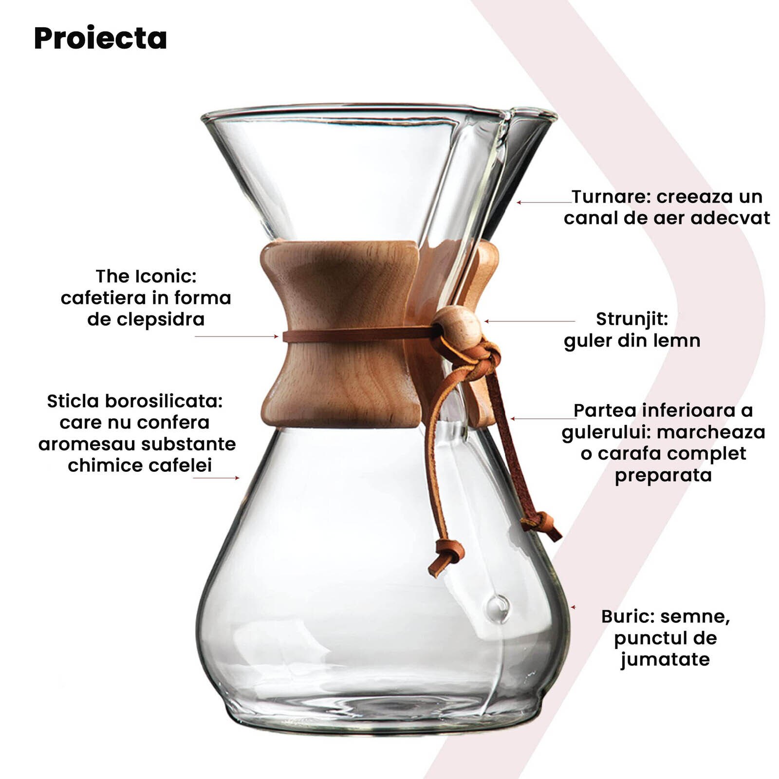 Fierbator pentru cafea, Amtok, 600 ml, Sticla securizata, 1 filtru ...