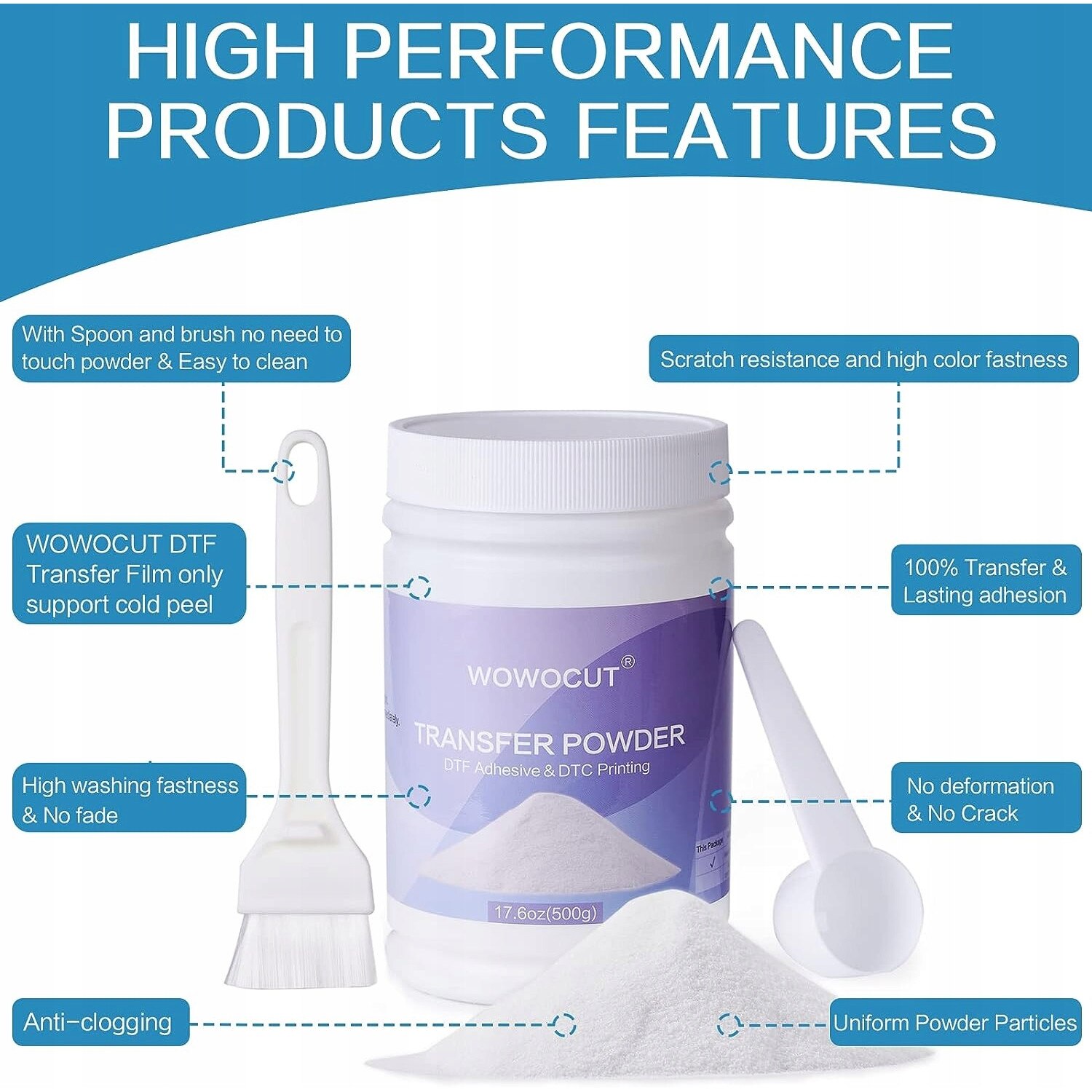 Pudra adeziva transfer, Wowocut, Alb, 500 g - eMAG.ro