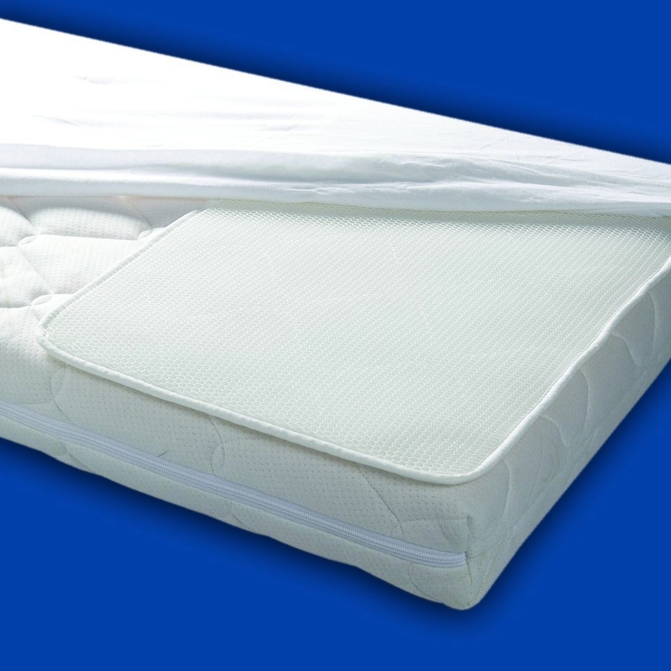 Protectie Impermeabila pentru Landou si patut oval, 34 x 75 cm - eMAG.ro
