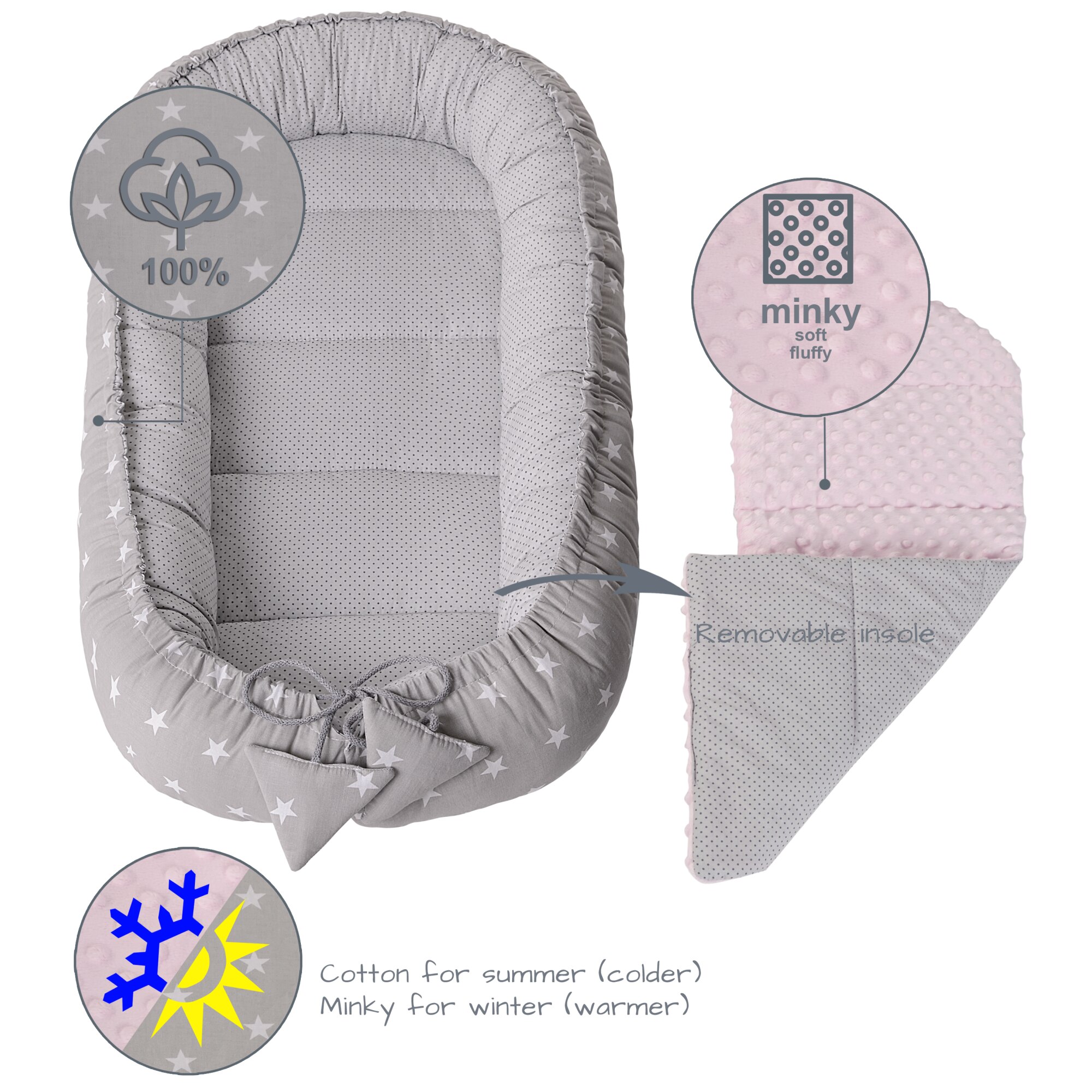 Set de 5 piese Cosulet bebe, Medi Partners, Model de Stea, cu insertie ...