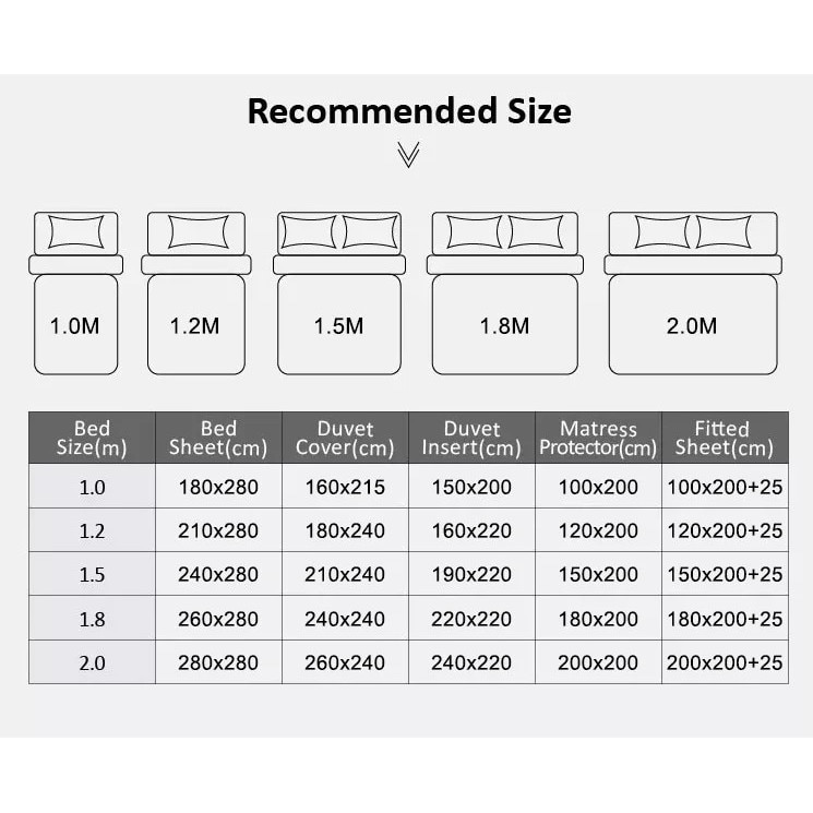 Lenjerie de pat dublu, cu doua fete, bumbac premium de lux, 4 piese ...