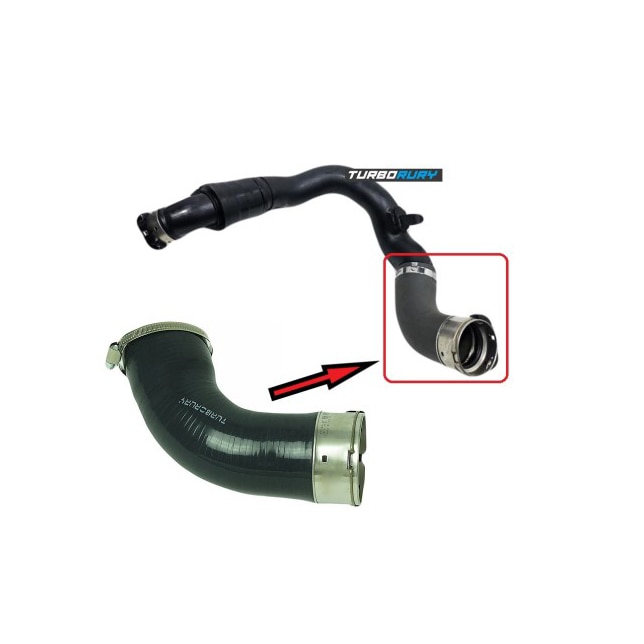 Furtun aer intercooler, Turborury, Jaguar XE XF II XF Sportbrake Land ...