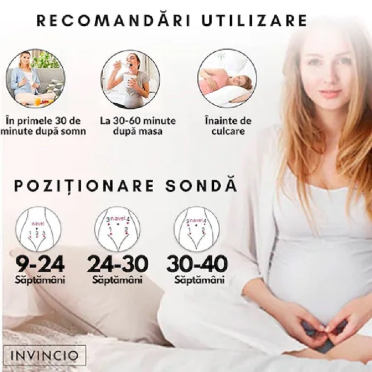 Monitor Fetal Doppler Pentru Gravide, Rohs, Monitorizare Functii Vitale ...