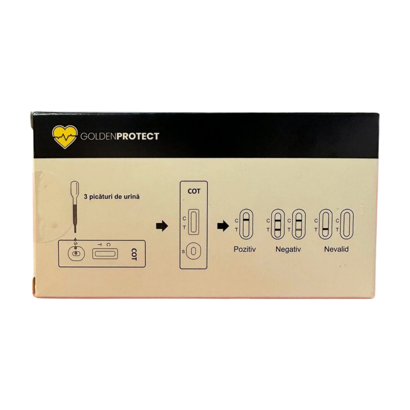 Test rapid de urina pentru detectarea fumatului prin cotinina ...