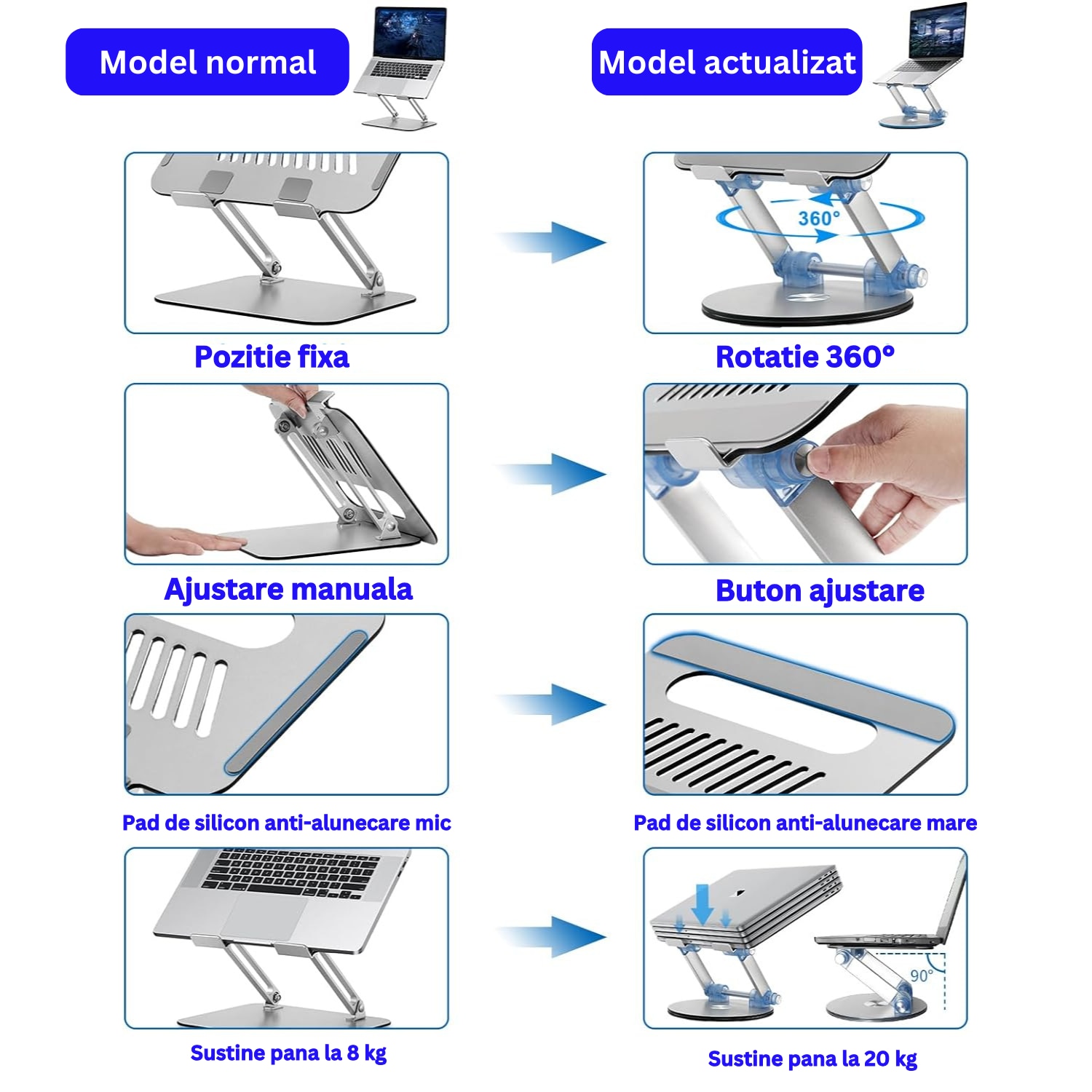 Suport laptop din aluminiu pentru birou, EJ PRODUCTS, S79, cu baza ...