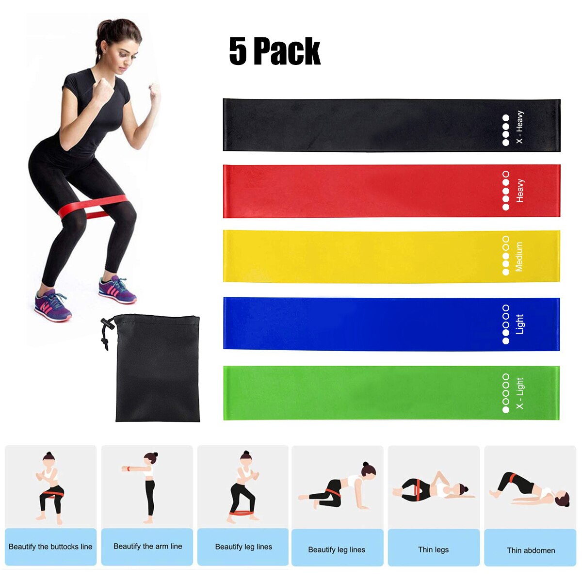 Set 5 benzi elastice rezistenta din latex, idepet®, pentru antrenament ...