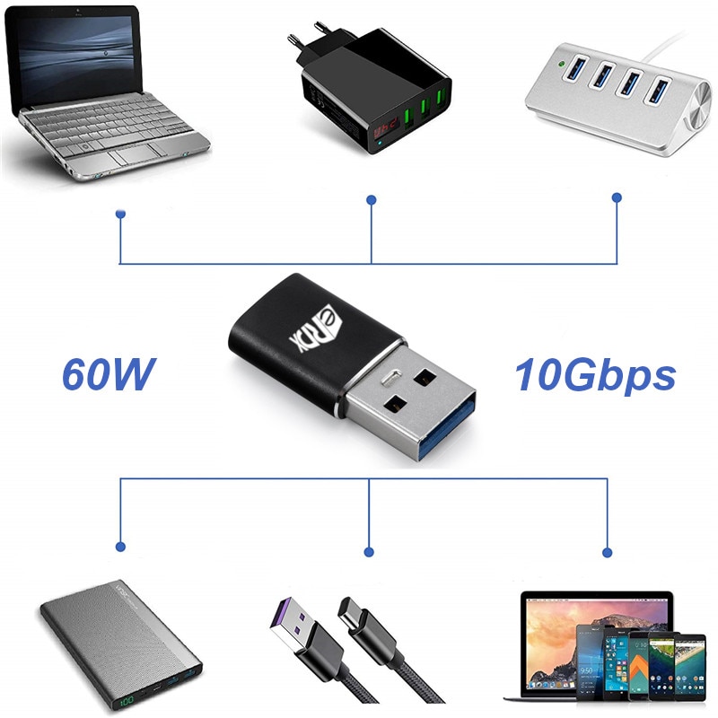 Adaptor USB la USB-C eRDX® – OTG, USB 3.1, 10Gbps, 60W, Compatibil ...