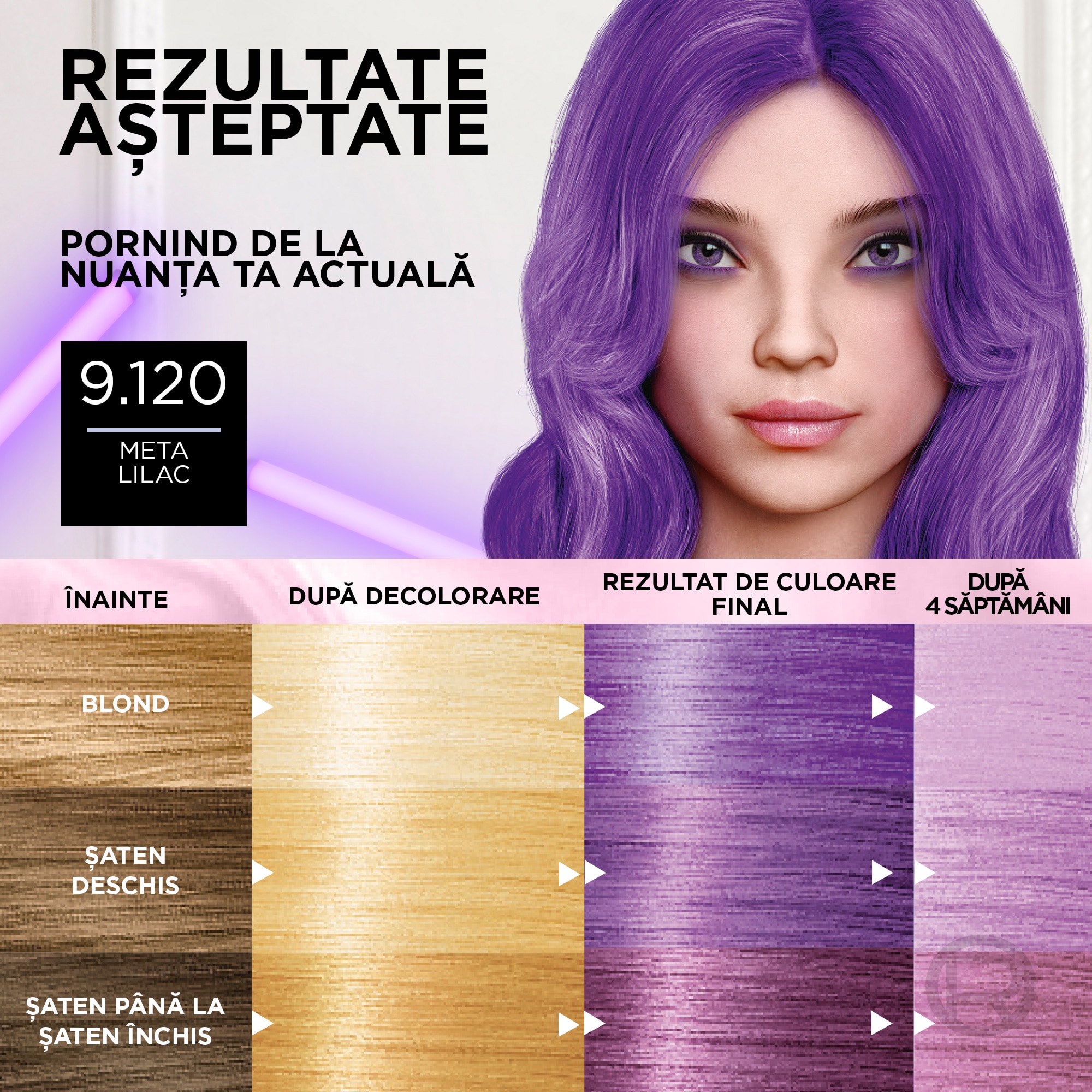 Vopsea de par semi-permanenta L'Oreal Paris Preference MetaVivids 9.120 ...