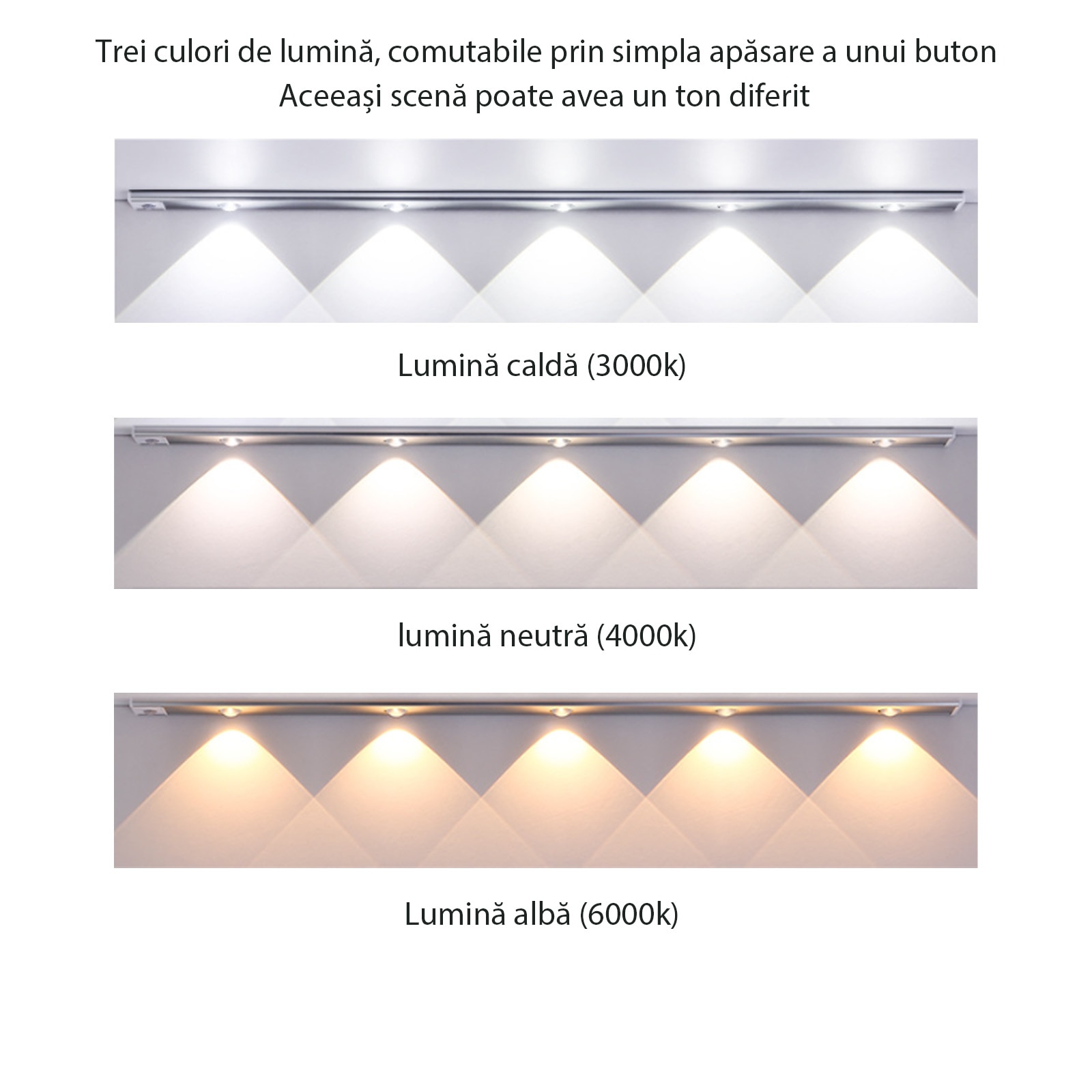 Lampa LED cu senzor de miscare, ochi de pisica, fara fir, incarcare USB ...