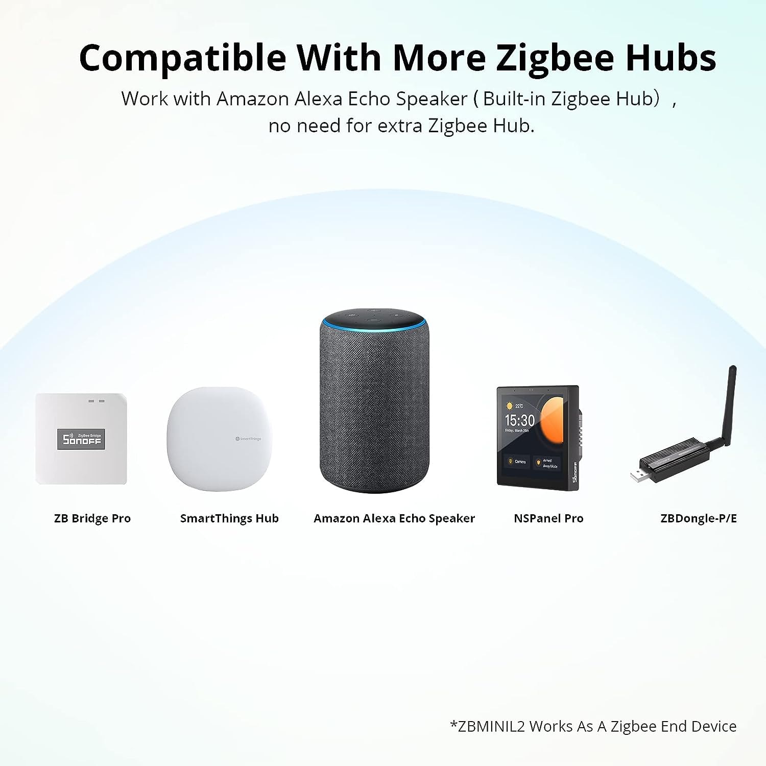 Releu inteligent Sonoff ZBMINIL2, Wi-Fi, Zigbee 3.0, compatibil Google ...