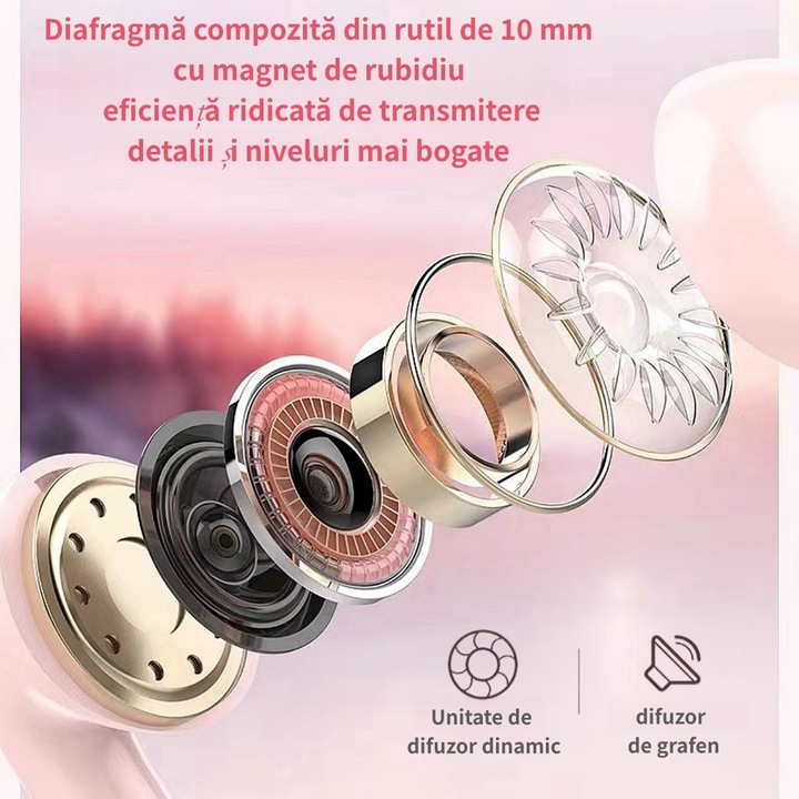Casti Bluetooth fara fir, in ureche, universale, control tactil ...