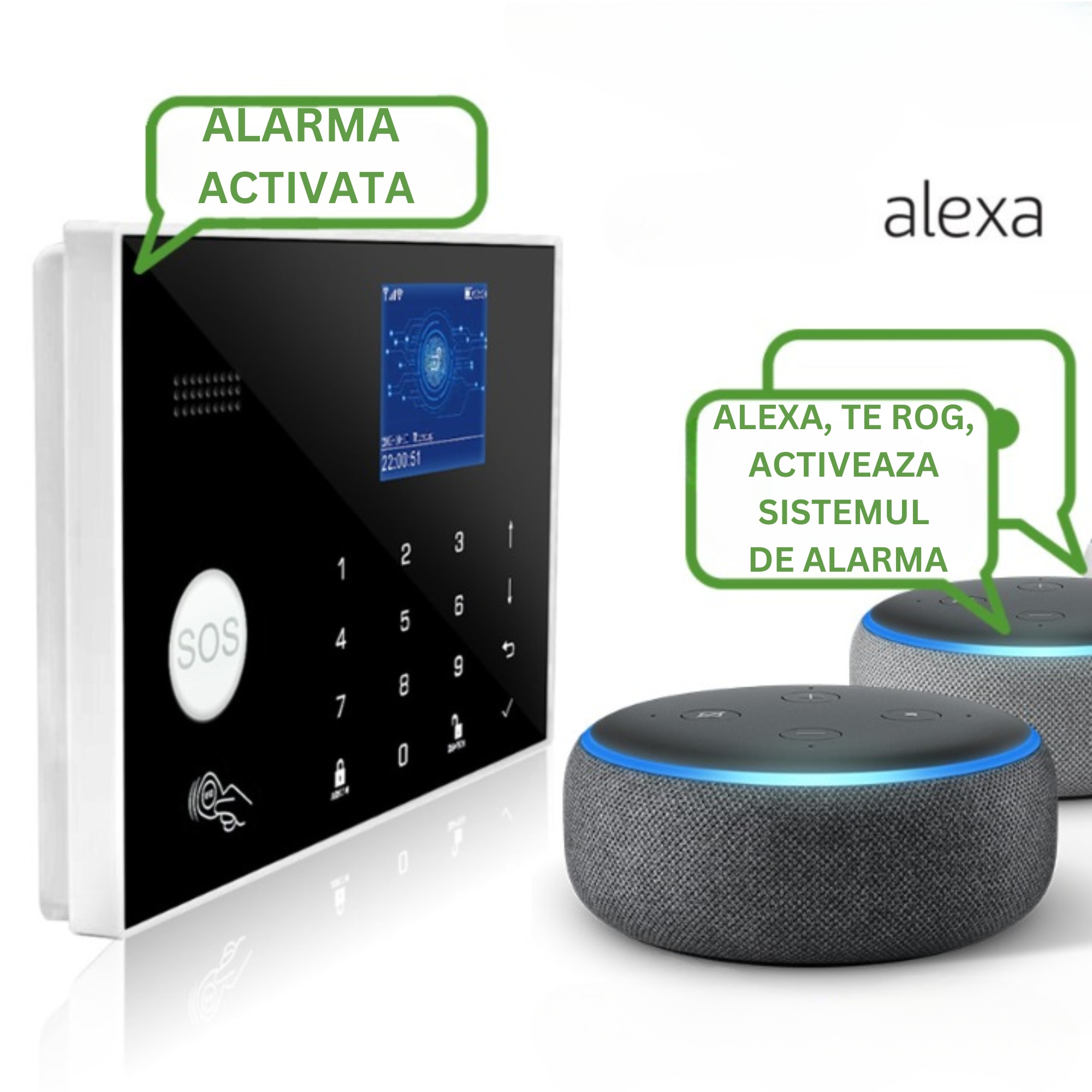Sistem de Alarma Wireless, WIFI, GSMi, Touchscreen cu Indicatori de ...