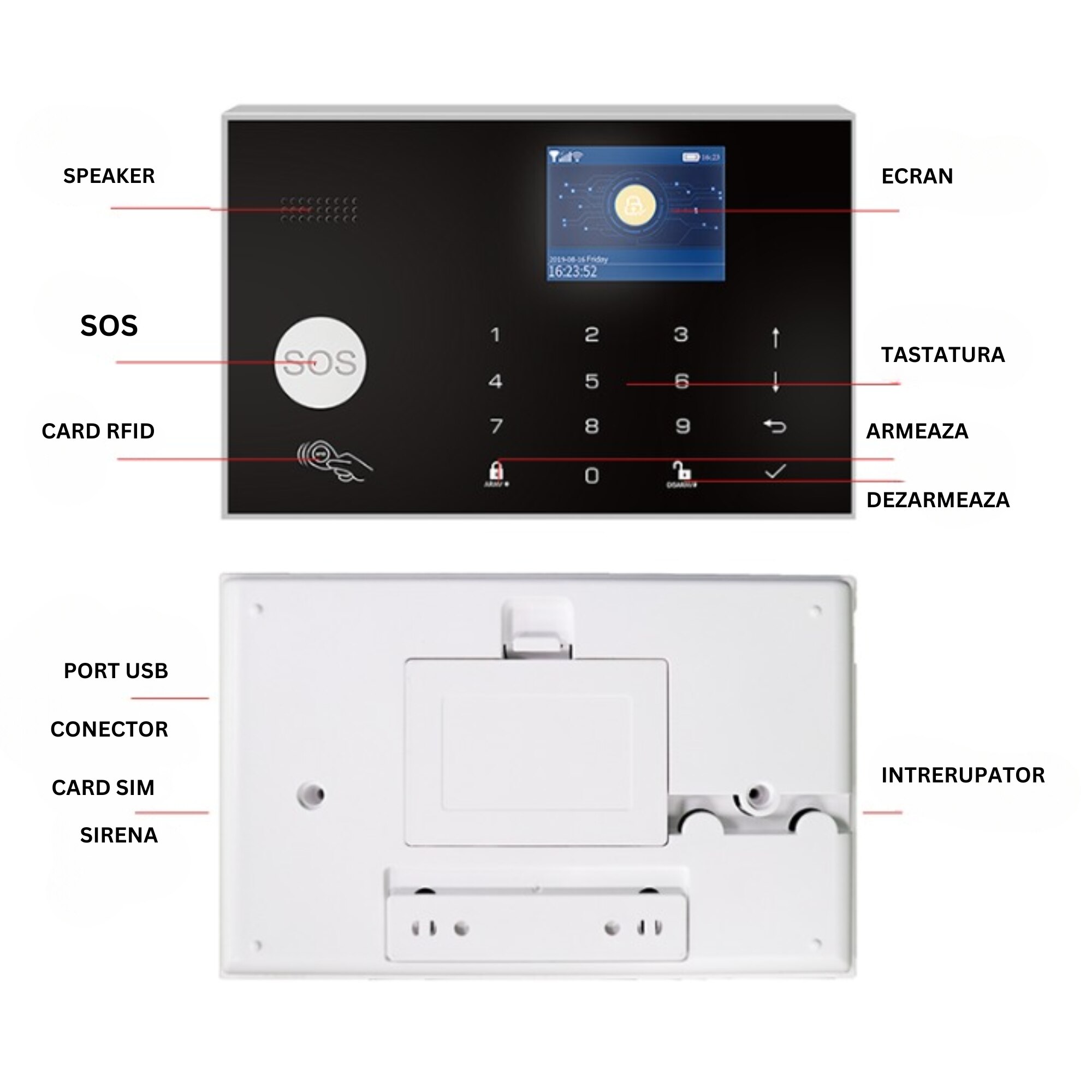 Sistem de Alarma Wireless, WIFI, GSMi, Touchscreen cu Indicatori de ...