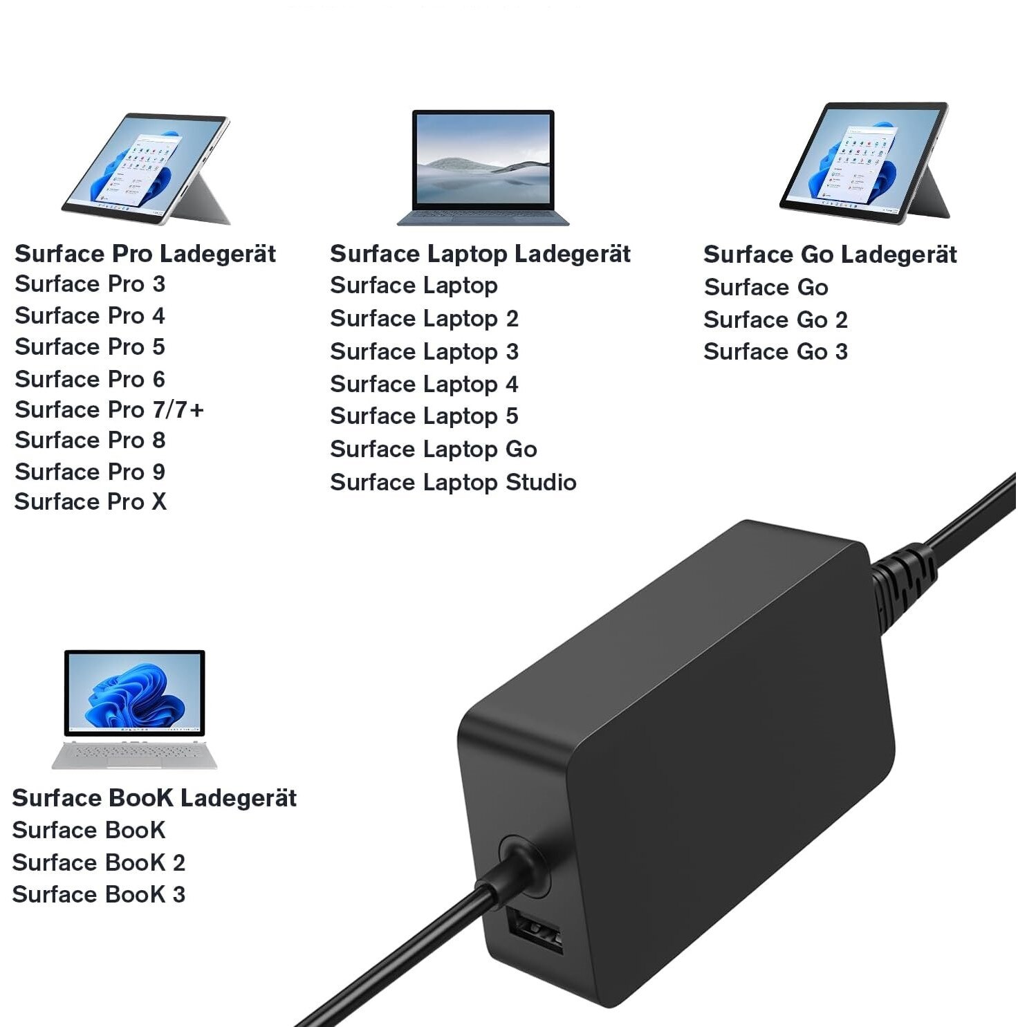 65W кабел за зарядно устройство за Surface Pro 9/Pro 8/Pro 7/Pro 6/Pro ...