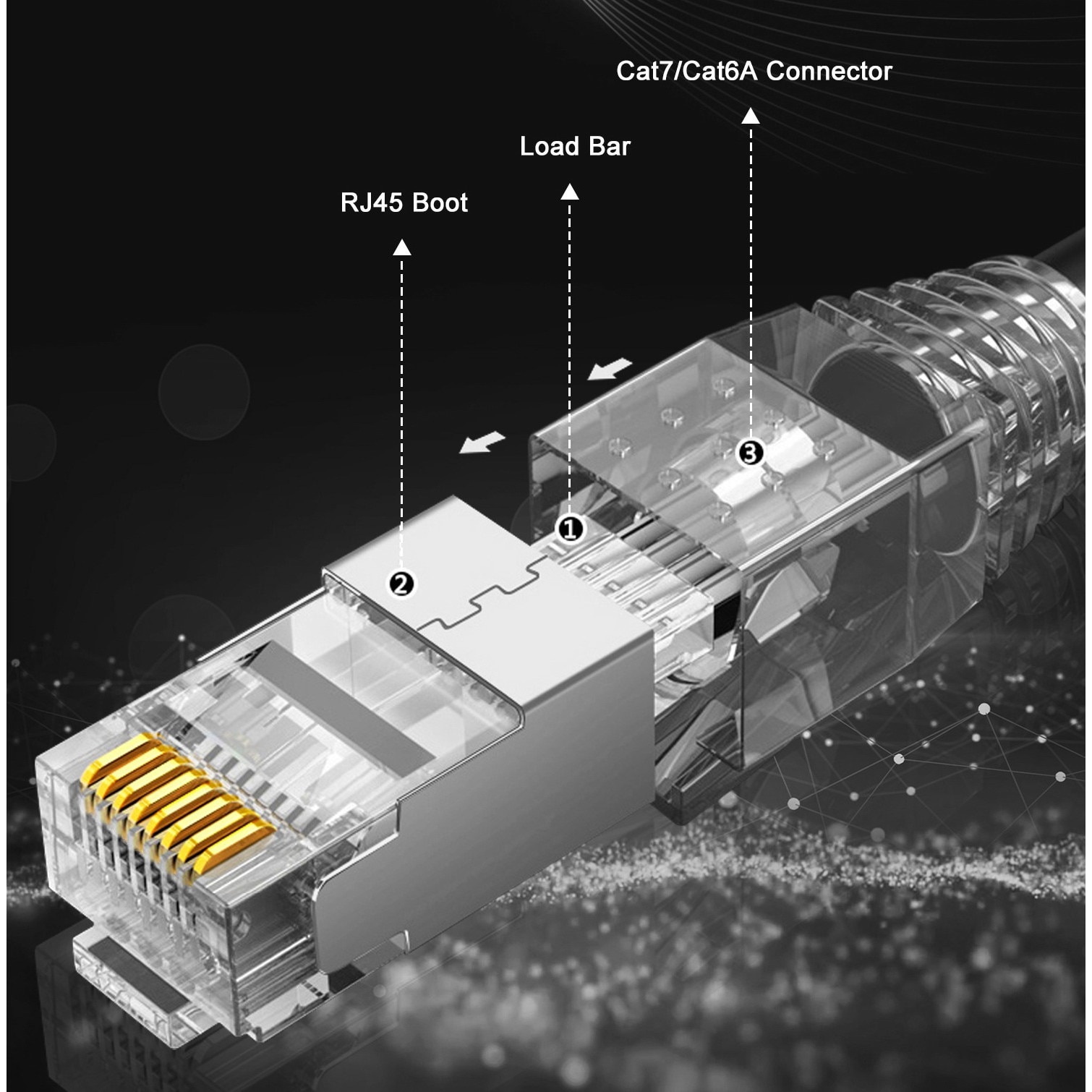 Set 10buc - Mufa RJ45 ecranata pentru cabluri CAT6 CAT6A CAT7 cu fire ...