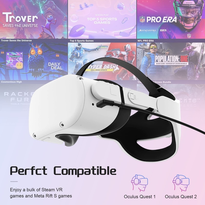 Cablu Oculus Link, Cafuneplus®, 5M, pentru Oculus Quest 2/1, Negru ...