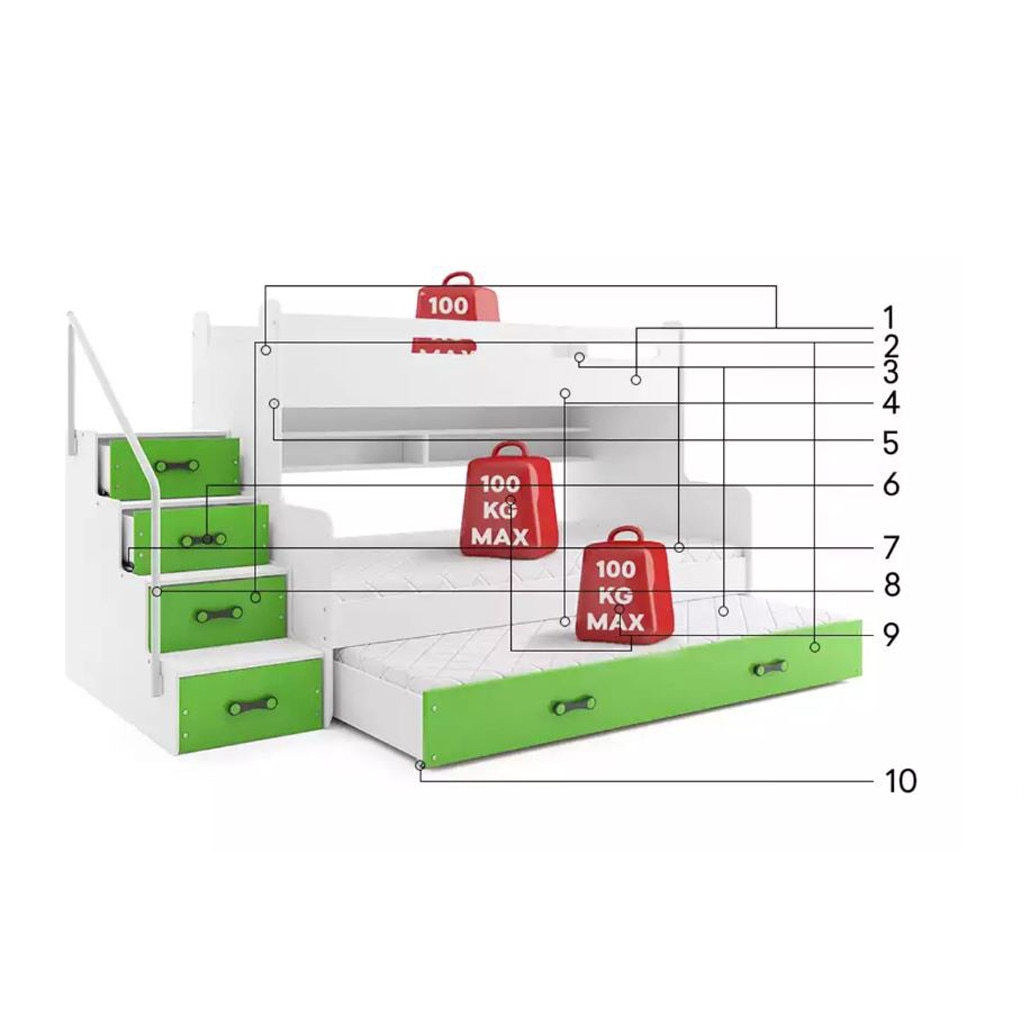 Mobilier camera copii cu pat supraetajat LovelyCouture MAX 3 pentru ...