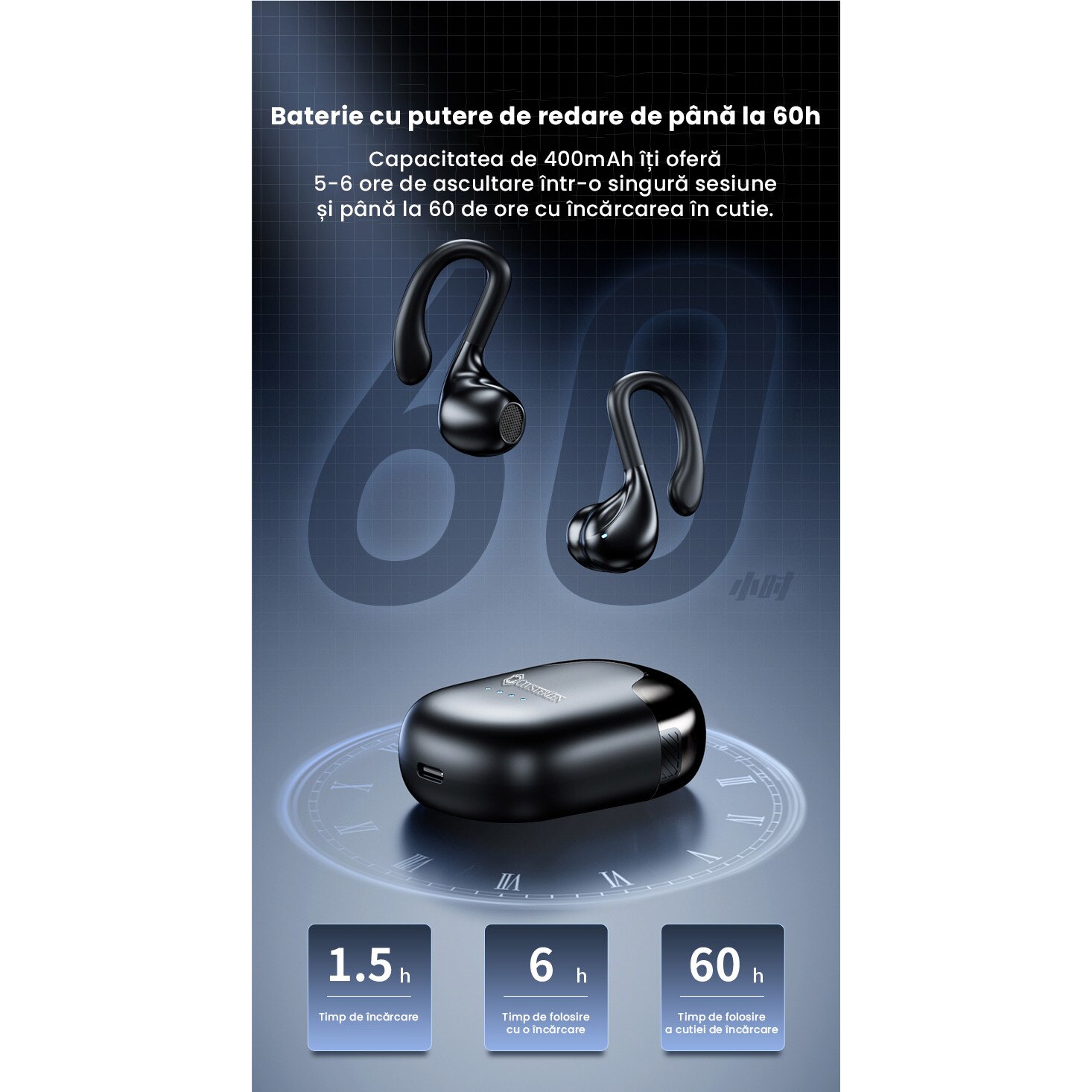 Casti Wireless Audio CLUSTERZEN G05, Bluetooth 5.3, Earbuds, Fara Fir ...