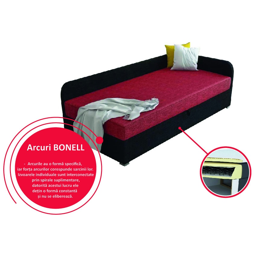 Pat tapitat QUATTRO + somiera + saltea, 90x200, Sawana13/14, colt ...