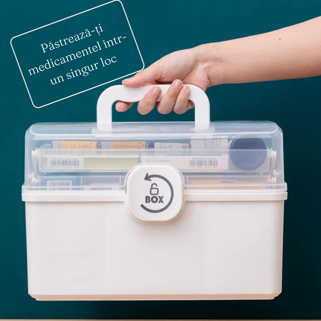 Organizator Medicamente Zenino - 3 Compartimente, Rafturi Pliabile ...