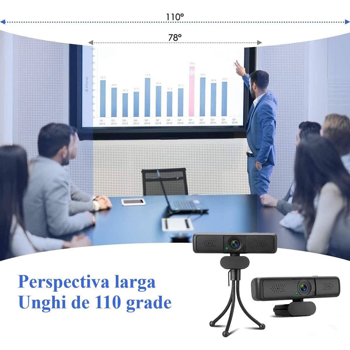 Camera Web cu Zoom Digital 4x cu Telecomanda, Rezolutie 2K Ultra HD ...