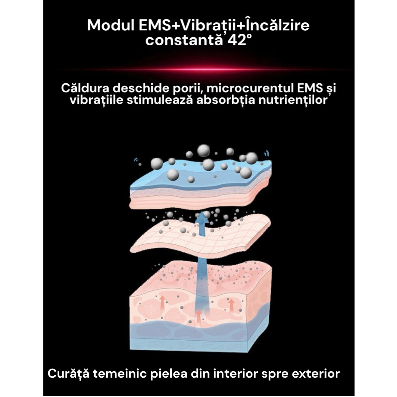 Козметичен уред за лифтинг лимфен дренаж избледняване на бръчки естествено производство на