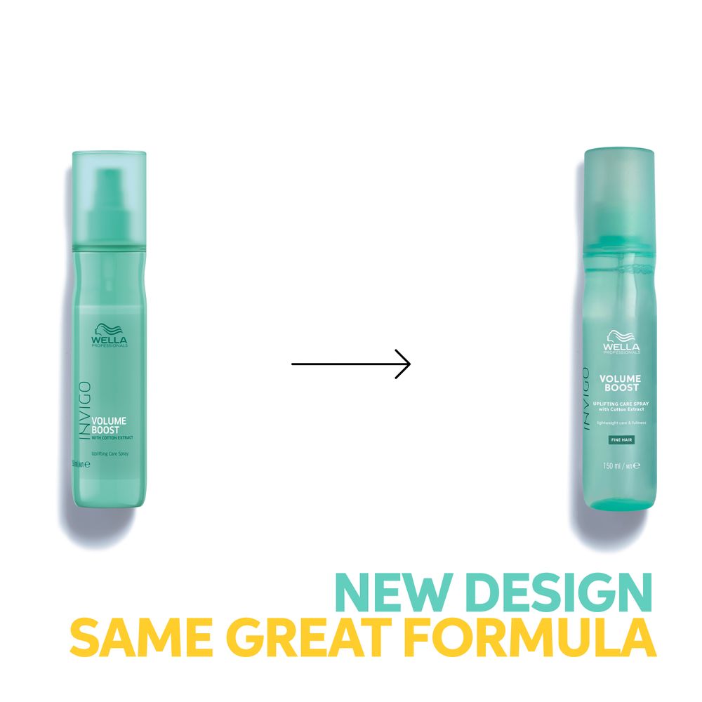 Spray Wella Professionals Invigo Volume Boost Uplifting Care pentru par ...