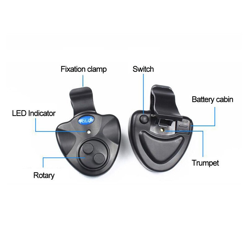 Alarma pentru pescuit cu LED, Sunmostar, ABS, Negru - eMAG.ro