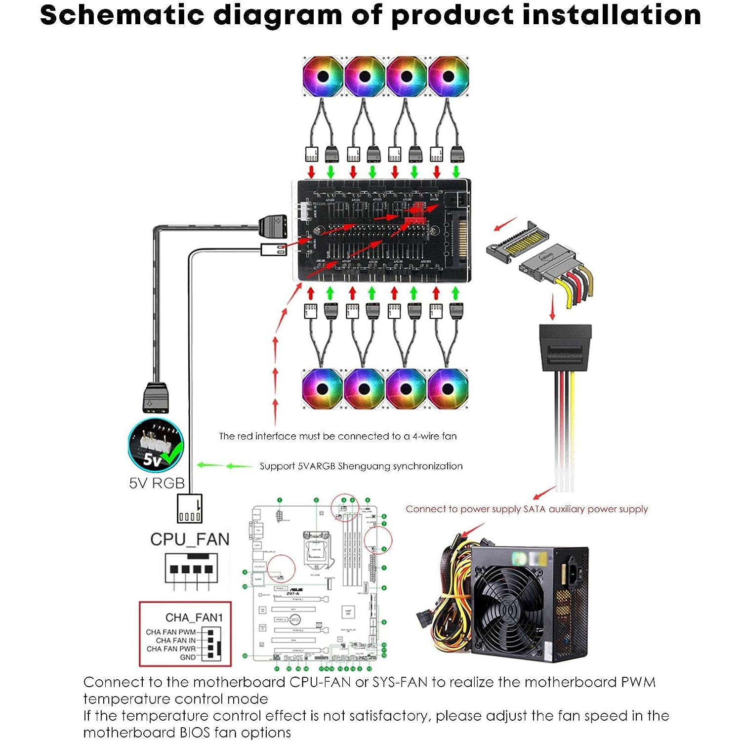 ARGB Controller Hub, Jeswo, PWM Hub 5V 10PIN, множество портове, черен ...