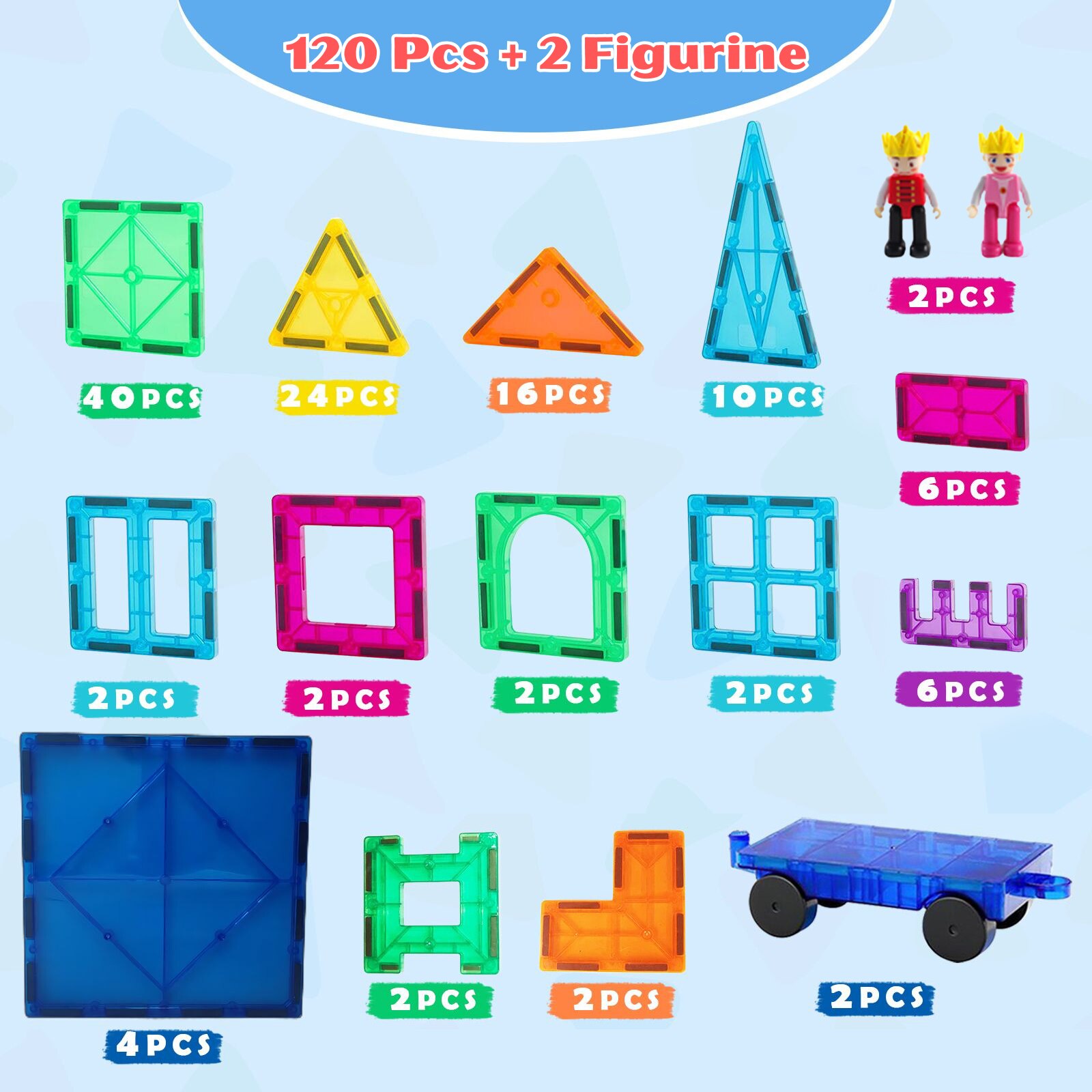 Set de constructie cu placi magnetice, Novotoys, 120 piese, 7,5cm, 2 ...