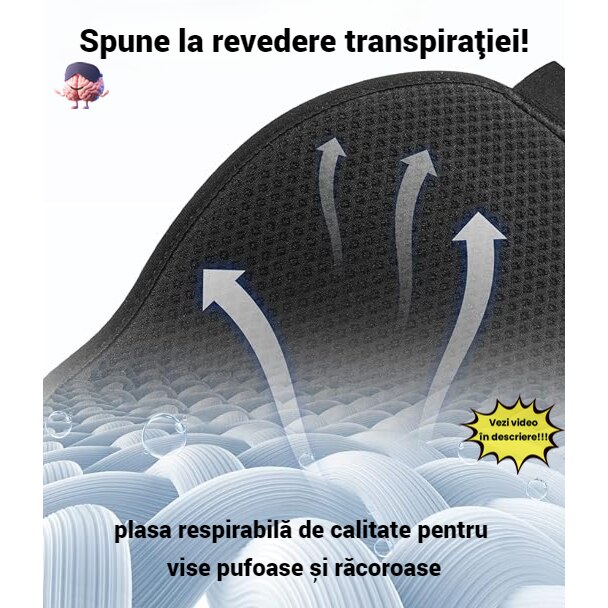Masca pentru somn 3D spuma memorie, blocheaza Total lumina, protectie ...